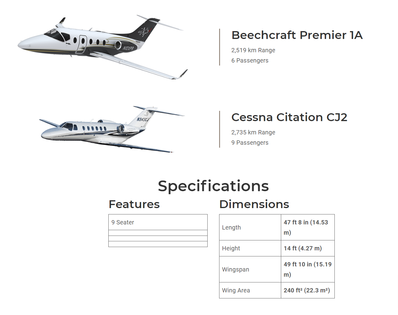 High Speed Jets - SBS Aviation