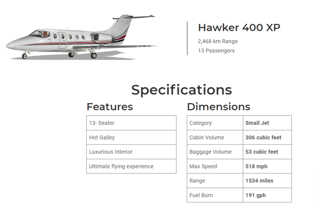 High Speed Jets - SBS Aviation